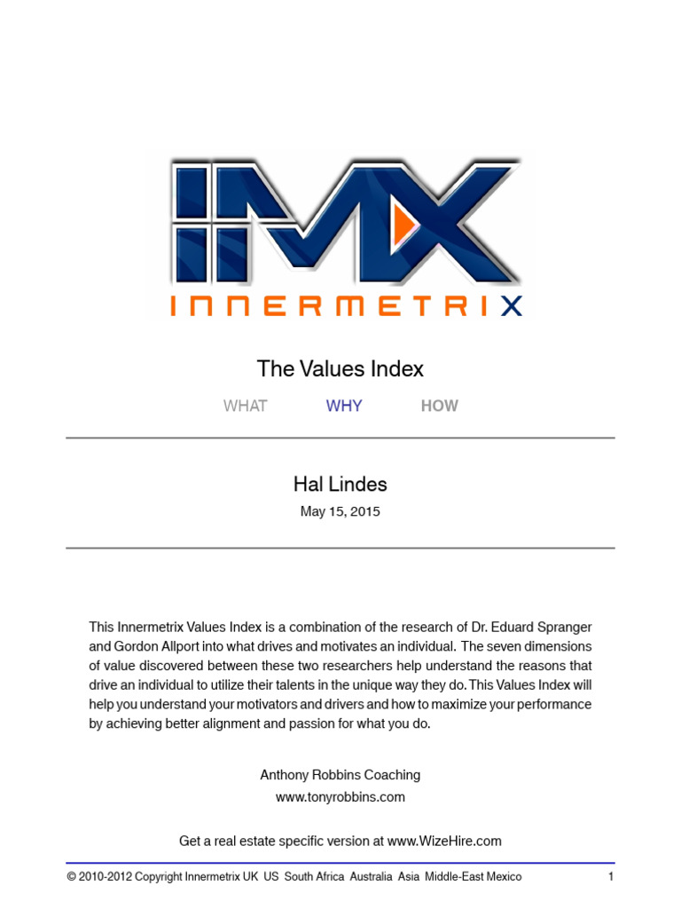 VALUES-Hal Lindes | PDF | Leadership | Motivational