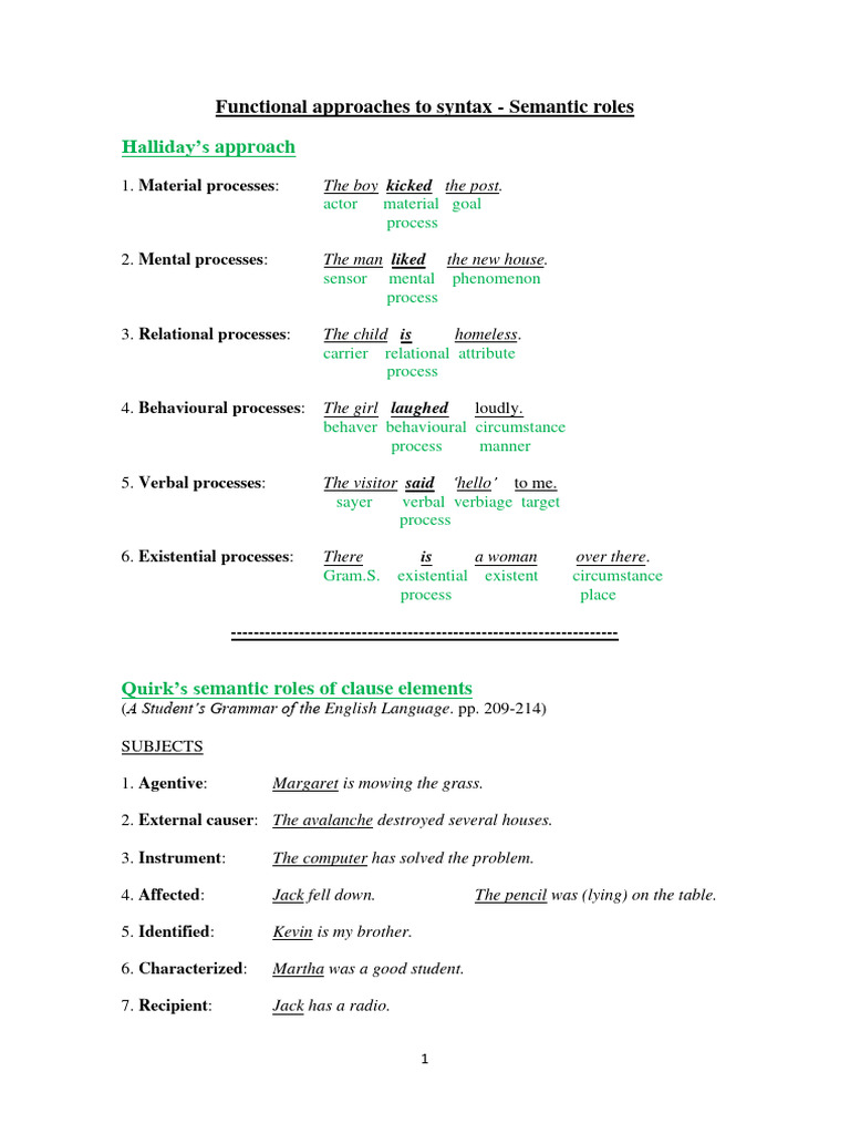 Functional Approaches. Semantic Roles | PDF | Linguistics | Cognitive Science