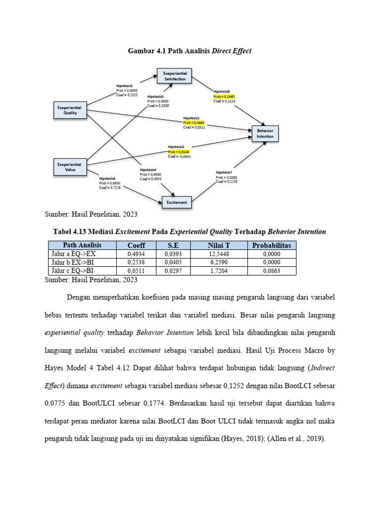 Contoh Flow Chart | PDF