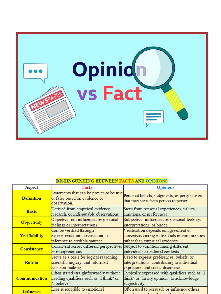 Distinguishing Between Facts and Opinions | PDF | Empirical Evidence ...