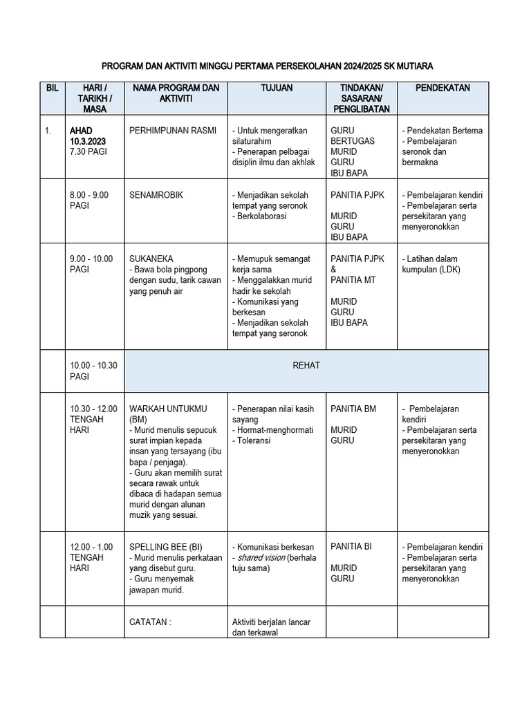 PROGRAM DAN AKTIVITI MINGGU PERTAMA PERSEKOLAHAN - 20242025 | PDF