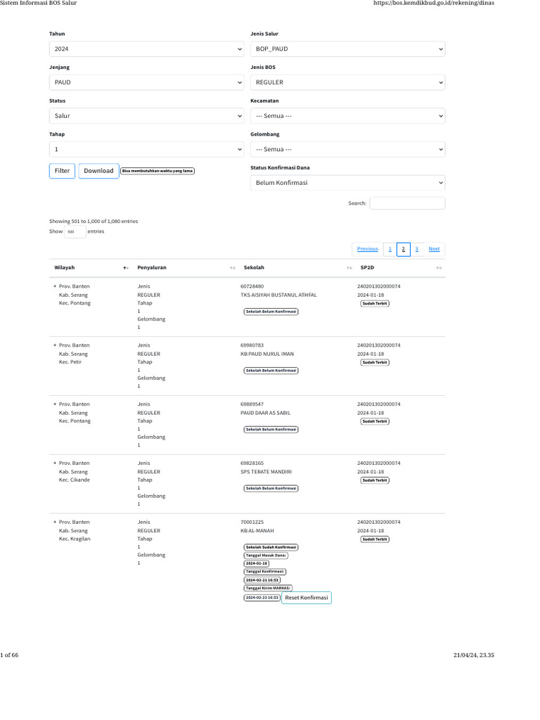 Cek Konfirmasi Paud Bop Salur 2024 THP 1 | PDF