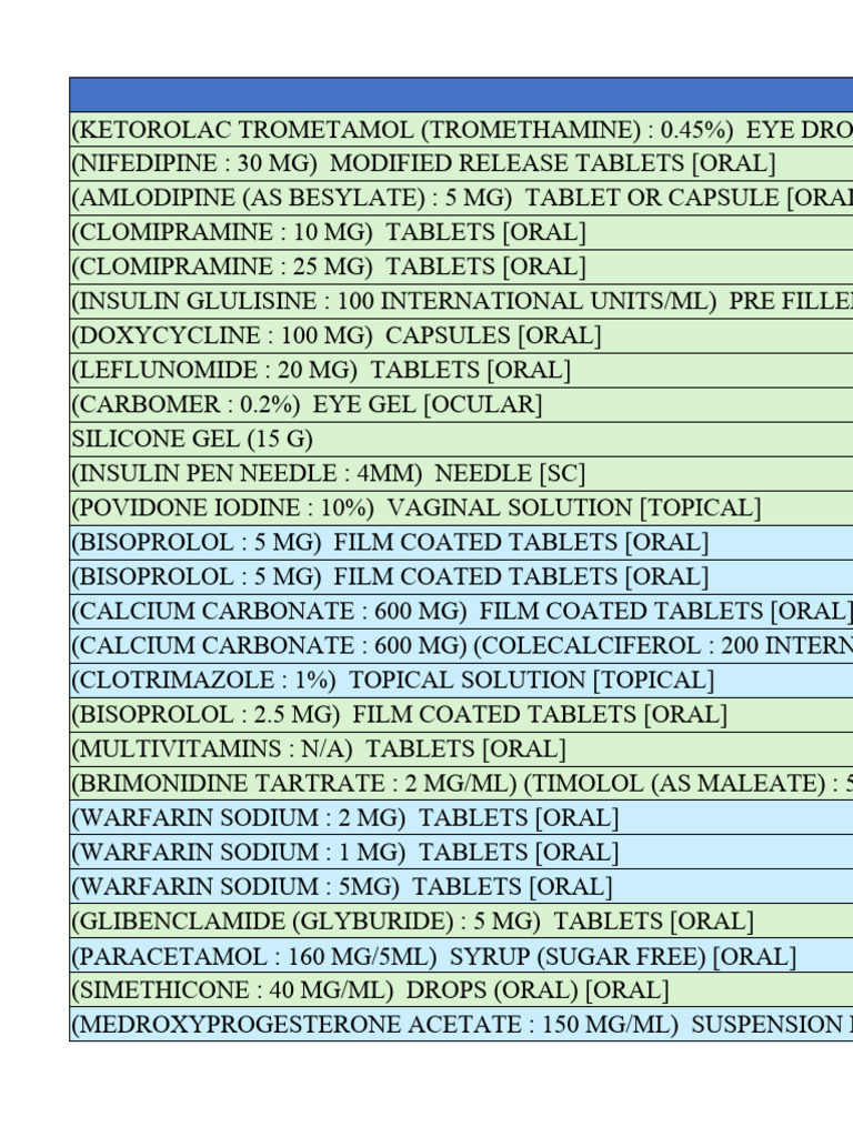 Dextran 70 & Hypromellose Eye Drops | PDF | Topical Medication | Tablet ...