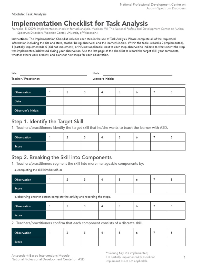 Task Analysis Implementation Checklist | PDF | Autism Spectrum | Psychology