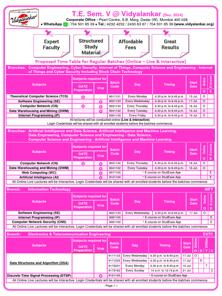 Te Sem V Regular Batches | PDF | Educational Technology | Online And Offline