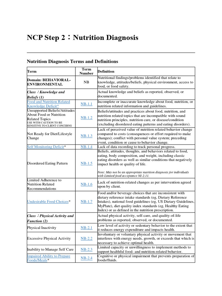 NCP Step 2 Nutrition Diagnosis | PDF | Medical Diagnosis | Eating Disorder