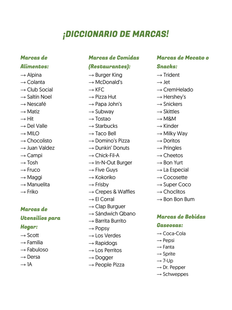 Diccionario de Marcas Diversas | PDF | Empresas