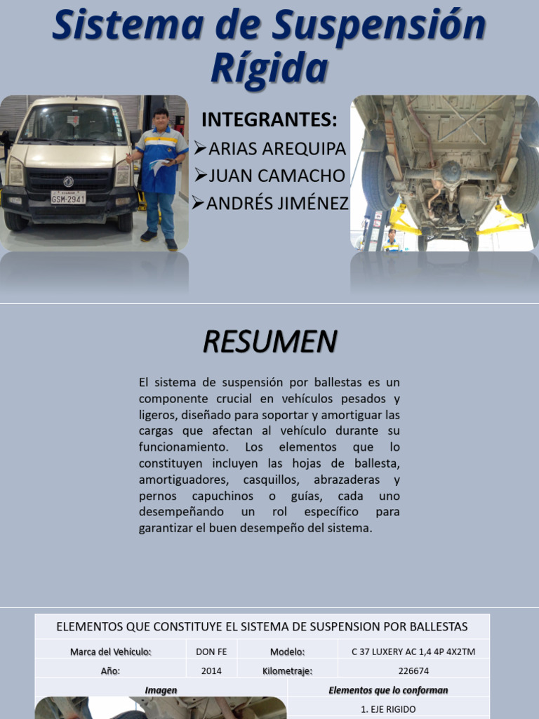 Sistema de Suspensión Rígida | PDF | Tornillo | Ingeniería mecánica