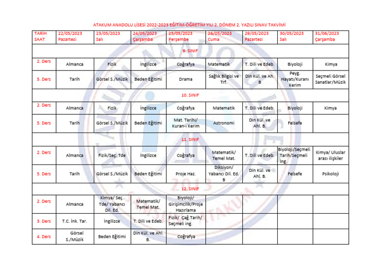 10162724_2022-2023-2.donem-2.sinav-yeni | PDF