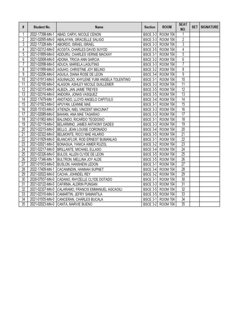 Student List for BSCE Sections | PDF