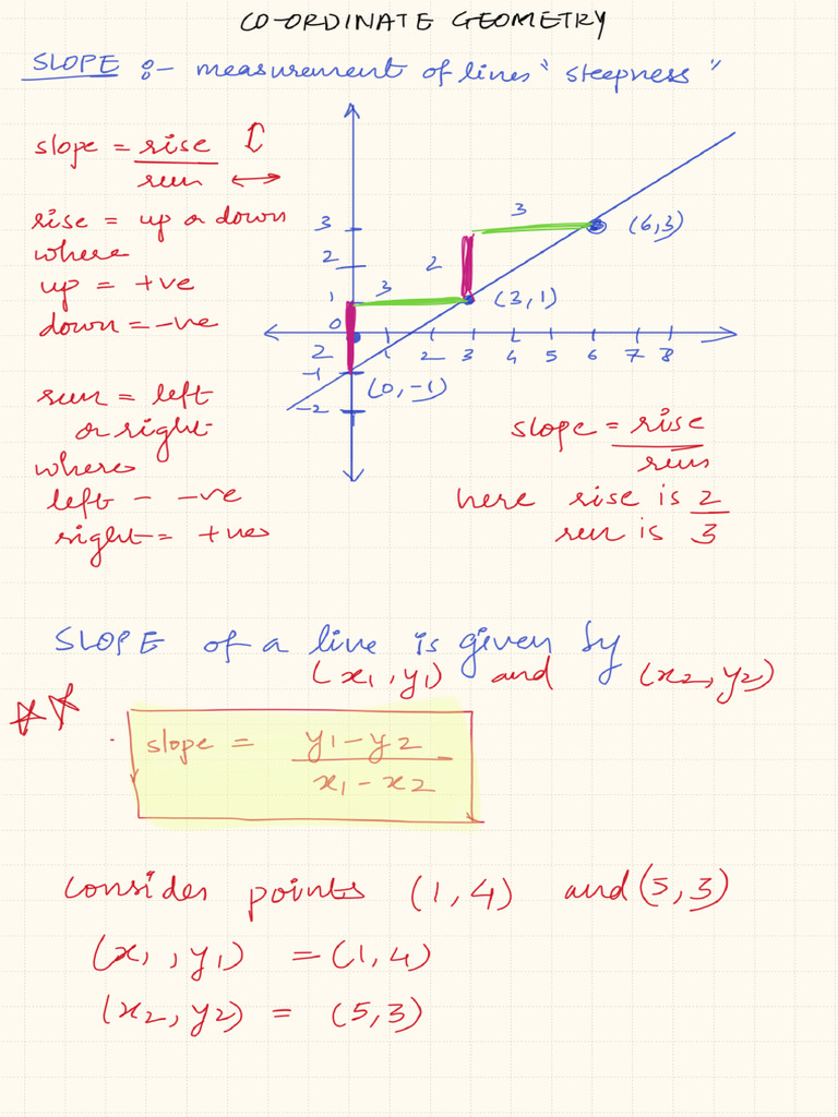 Coordinate Geometry - Formulae | PDF