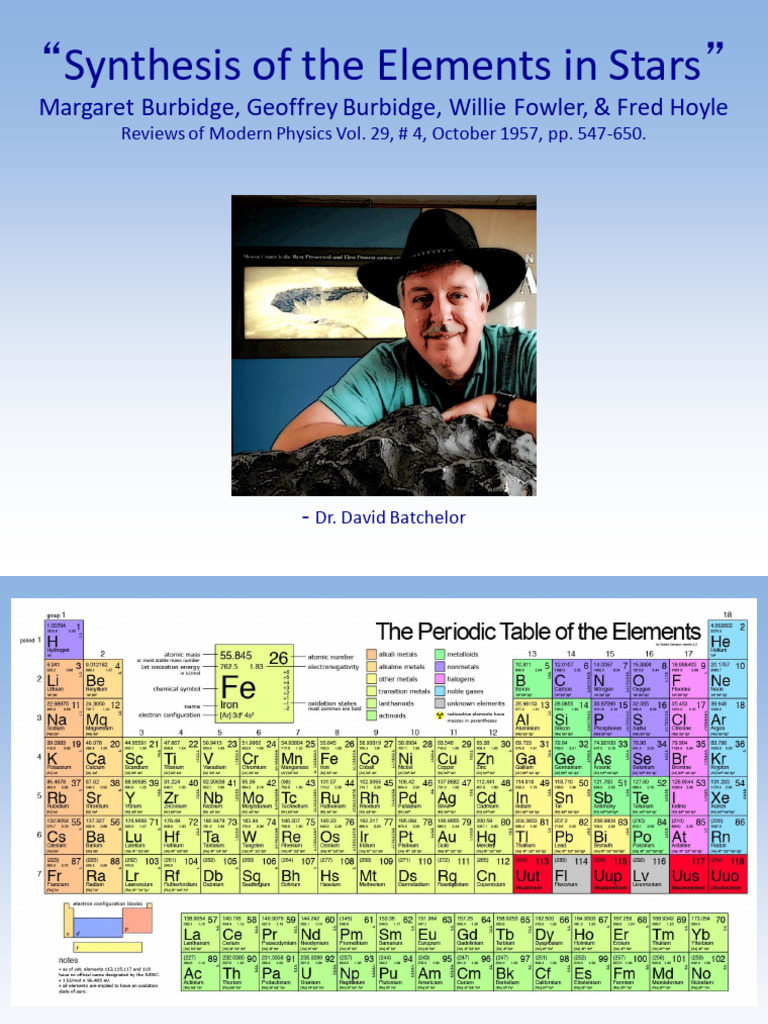 B2FH 1 | PDF | Atomic Nucleus | Isotope