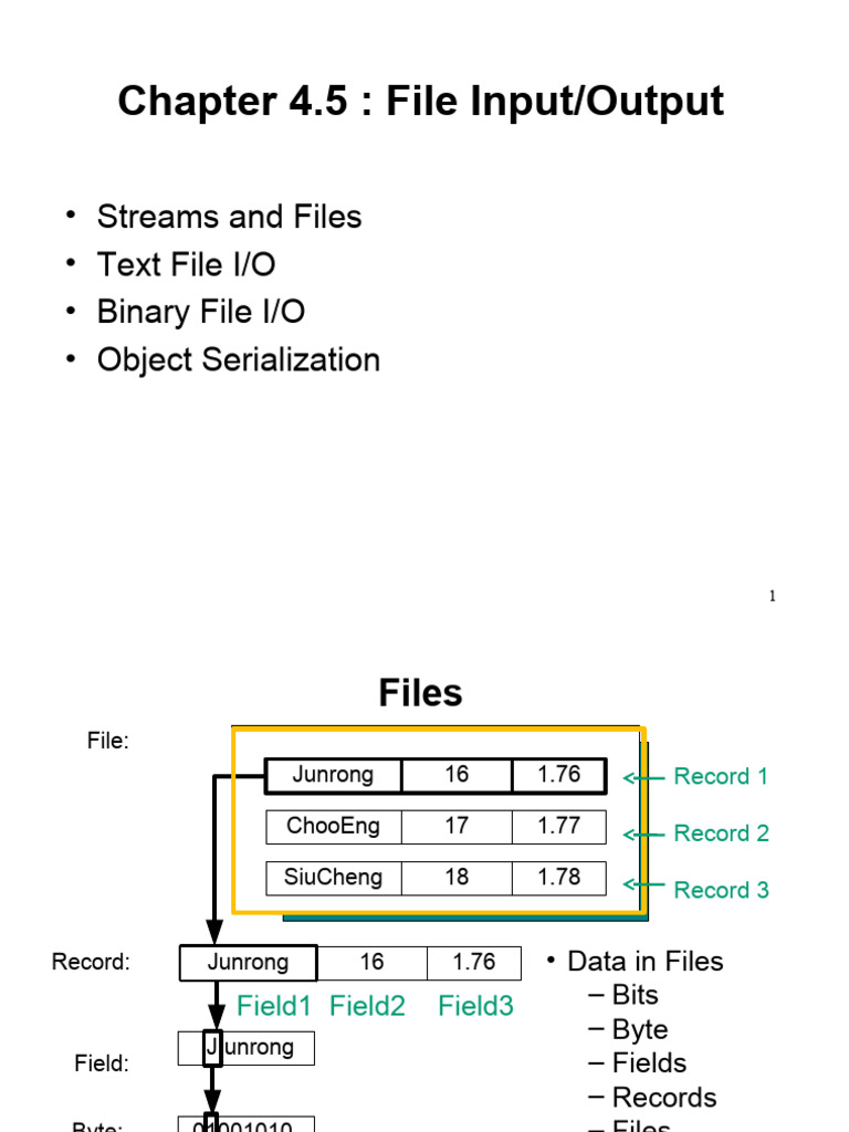 Chapter4.5 FileIO El | PDF | Computer File | Input/Output