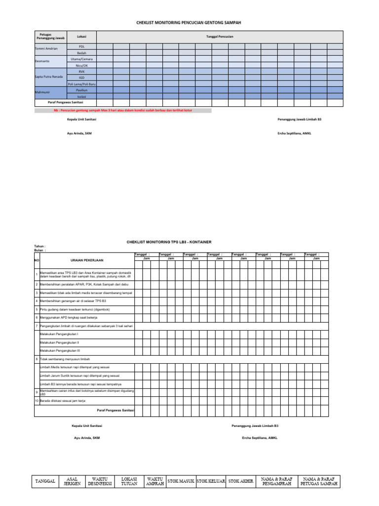 Checklist TPS B3 | PDF
