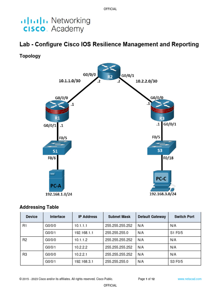 Week2 Lab 2 - Configure Cisco IOS Resilience Management and Reporting ... Week2 Lab 2 - Configure Cisco IOS Resilience Management and Reporting ...