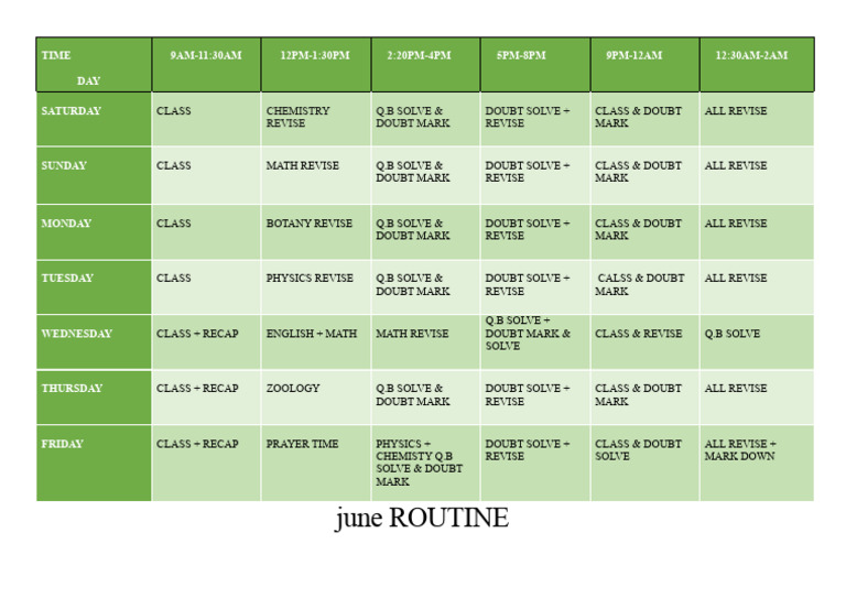 ROUTINE | PDF