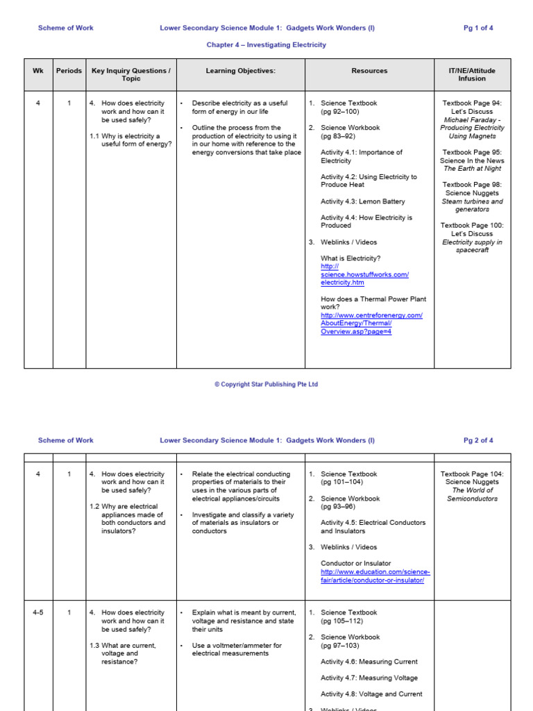 Lss Mod 1 CHPT 4 Investigating Electricity | PDF | Electrical ...