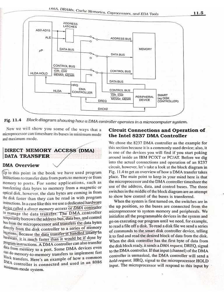 Dma, Dma Timing Diagram | PDF