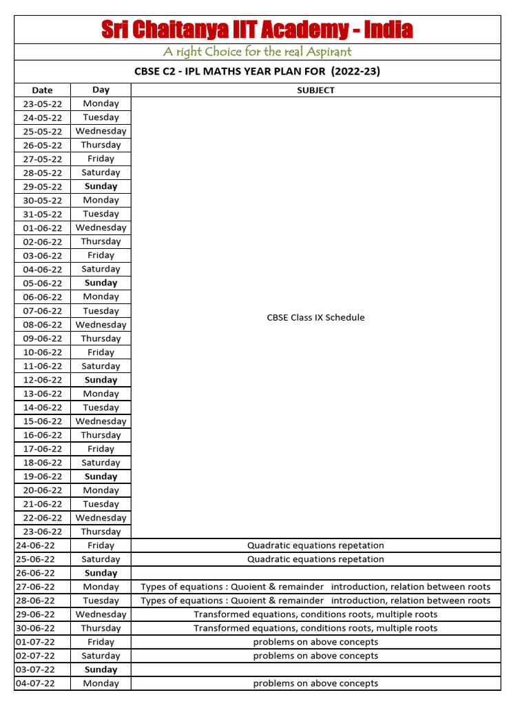 IPL 2022-23 Math Year Plan | PDF | Triangle | Triangle Geometry