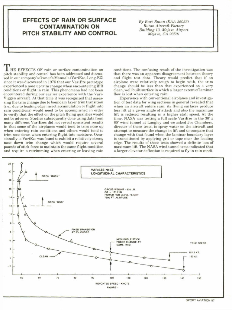Effects of Rain or Surface Contamination On Pitch Stability and Control ...