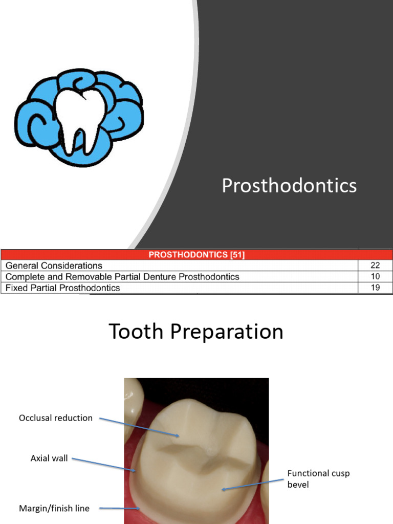 Fixed - Prosthodontics 2 | PDF | Tooth | Materials