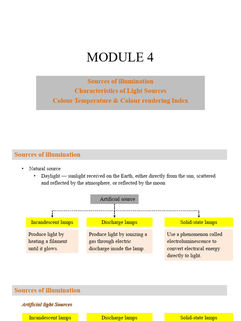 Sources of Illumination Characteristics of Light Sources Colour ...