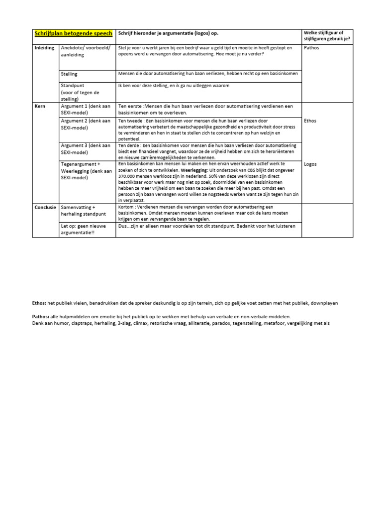Schrijfplan Betogende Speech | PDF