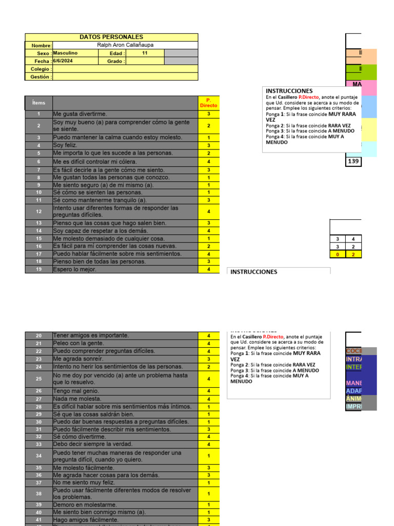 Test Baron - Ralph | PDF | Sicología | Biología