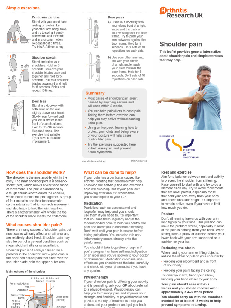 5 Shoulder Pain Pdf Shoulder Joints