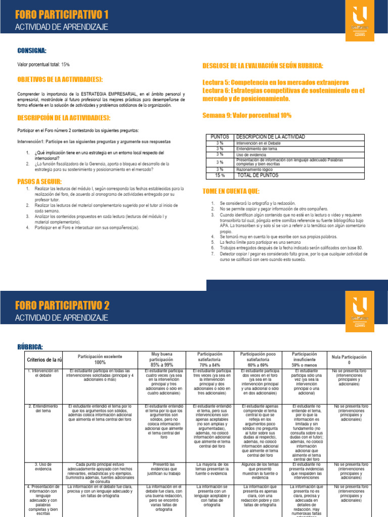 S9 Foro 1 Consigna See LCPV03 | PDF | Evidencia | Evaluación