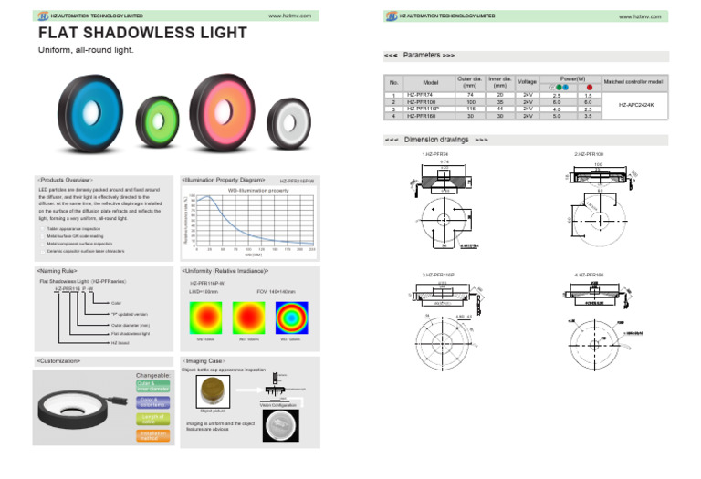 Flat Shadowless Light Product Overview | PDF | Light | Optics