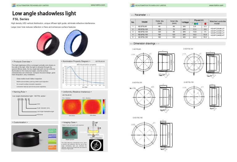 23 Low Angle Shadowless Light (FSL) | PDF | Reflection (Physics ...