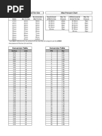 OTR Rim and Wheel Weight Chart | PDF | Tire | Machines