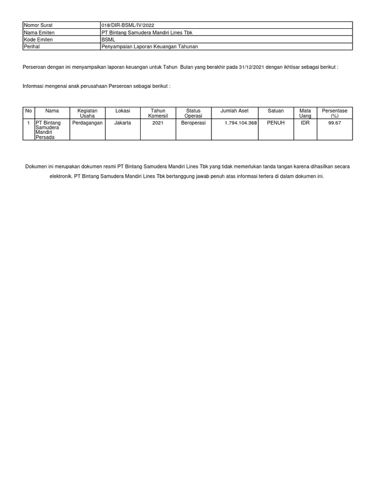FinancialStatement 2021 Tahunan BSML | PDF