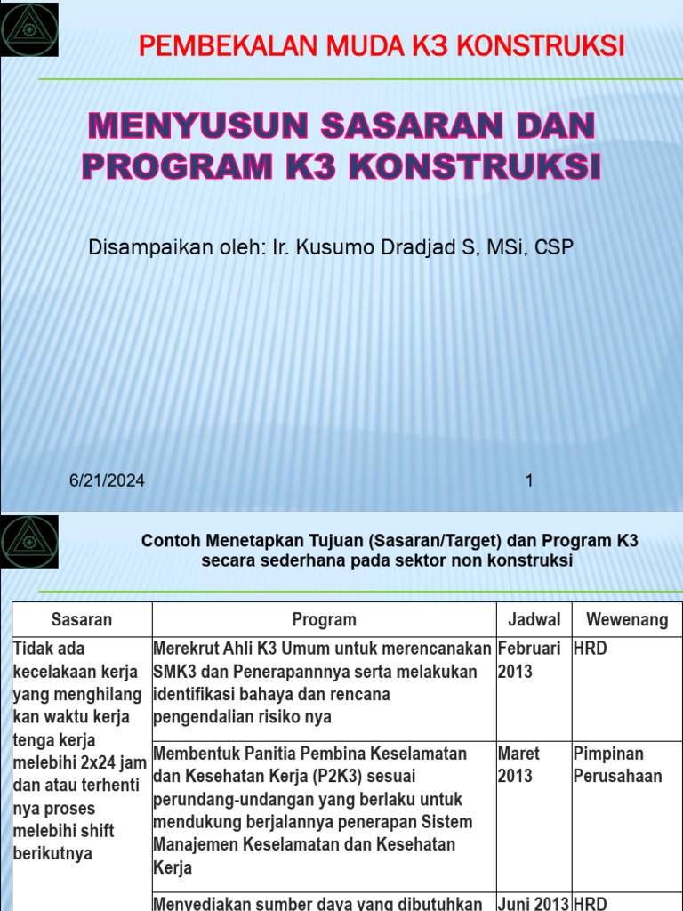 Merekomendasikan Sasaran Dan Program Kerja K3 Konstruksi - UK 4 | PDF | Seni