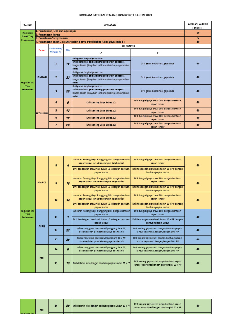 Program Latihan Renang Ppa Porot 2024 | PDF