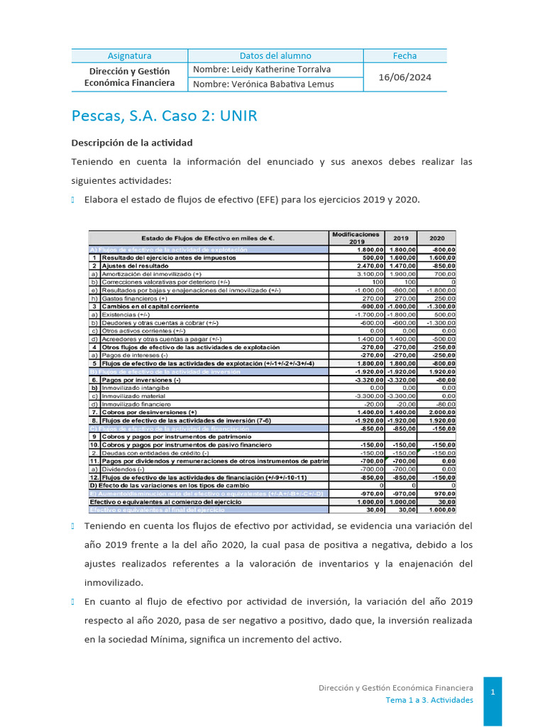 Caso 2 PESCAS | PDF | Business | Hoja de balance