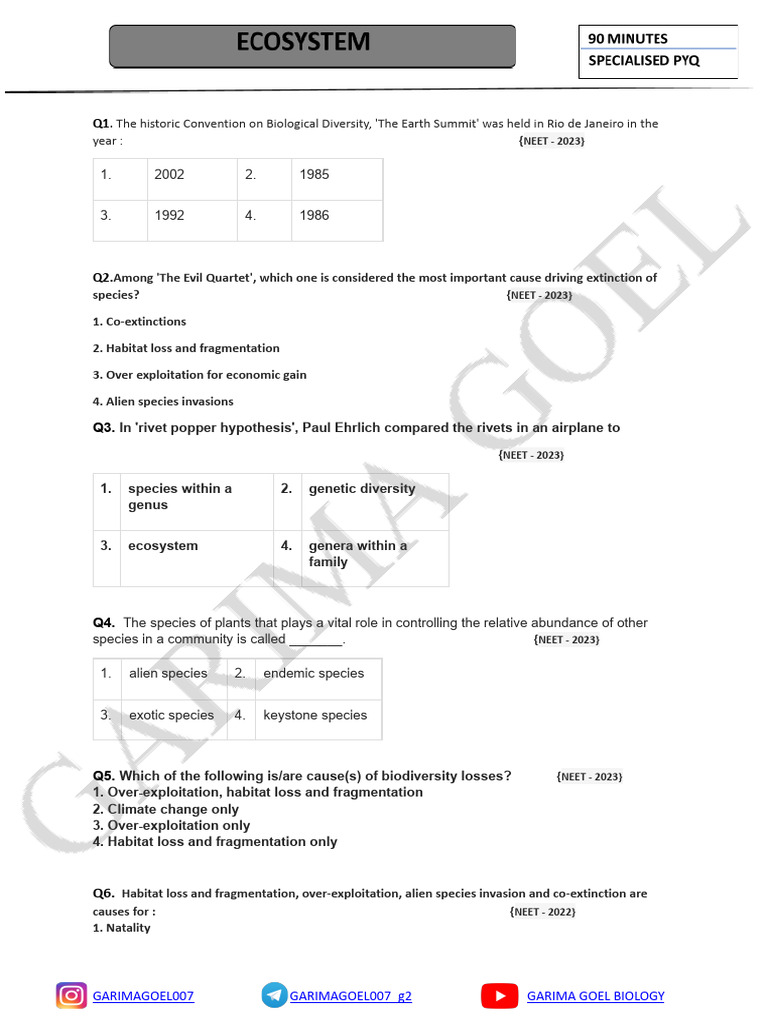 20 Years Speciliased Pyq Garima Goel Biodiversity and Conversation | PDF | Biodiversity ...