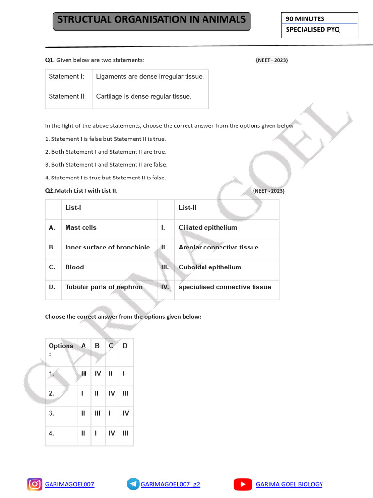 20 Years Speciliased Pyq - Garima Goel - Animal Tissue | PDF | Epithelium | Muscle