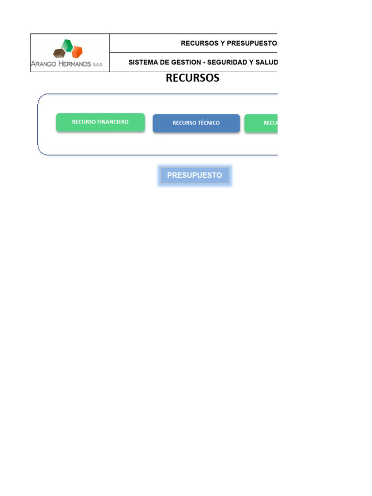 Matriz de Recursos 2023 | PDF | Escalera