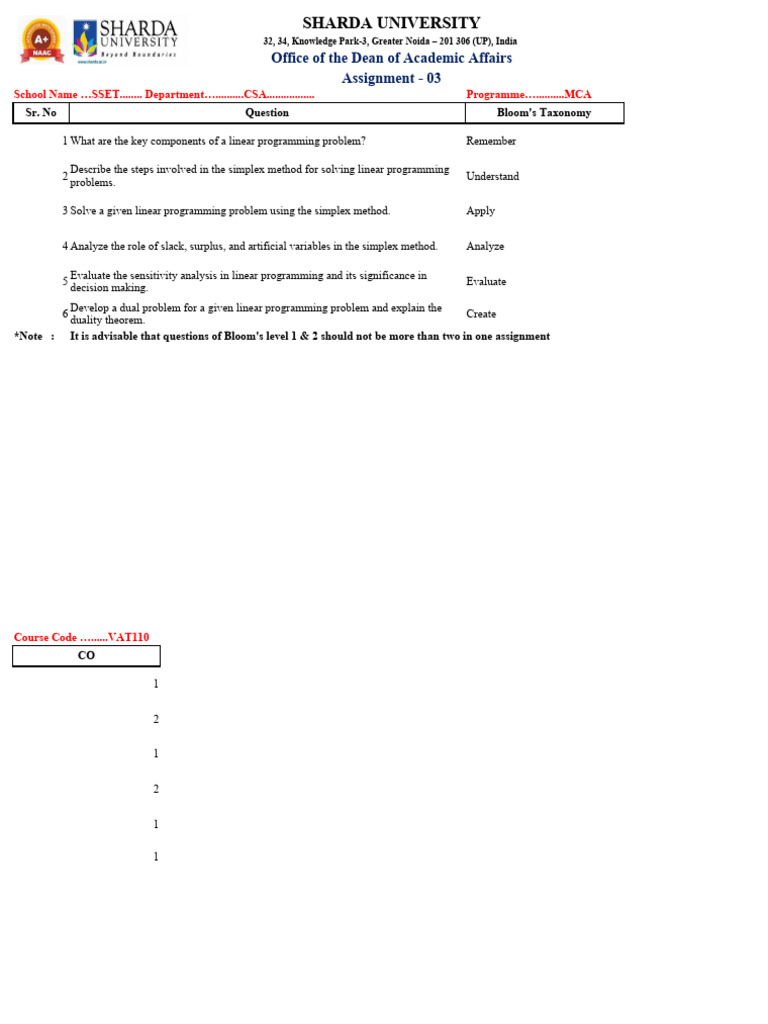 LPP3 | PDF
