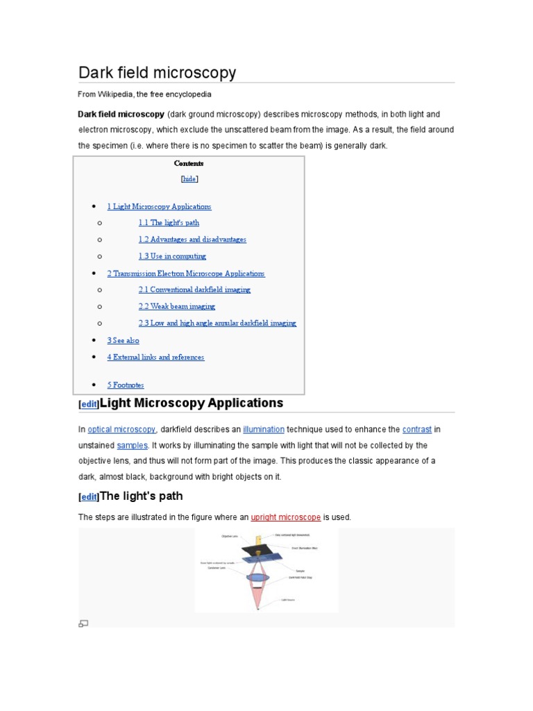 Dark Field Microscopy | Microscopy | Optics