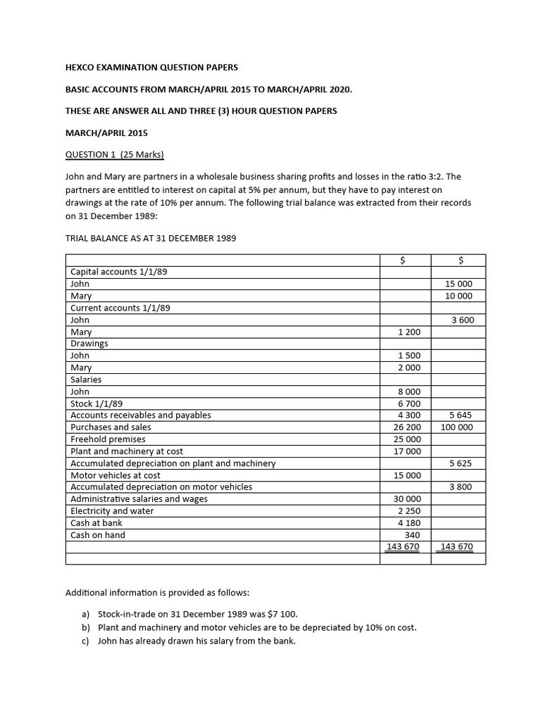 HEXCO Past Exam Papers: Basic Accounts | PDF | Debits And Credits | Banks
