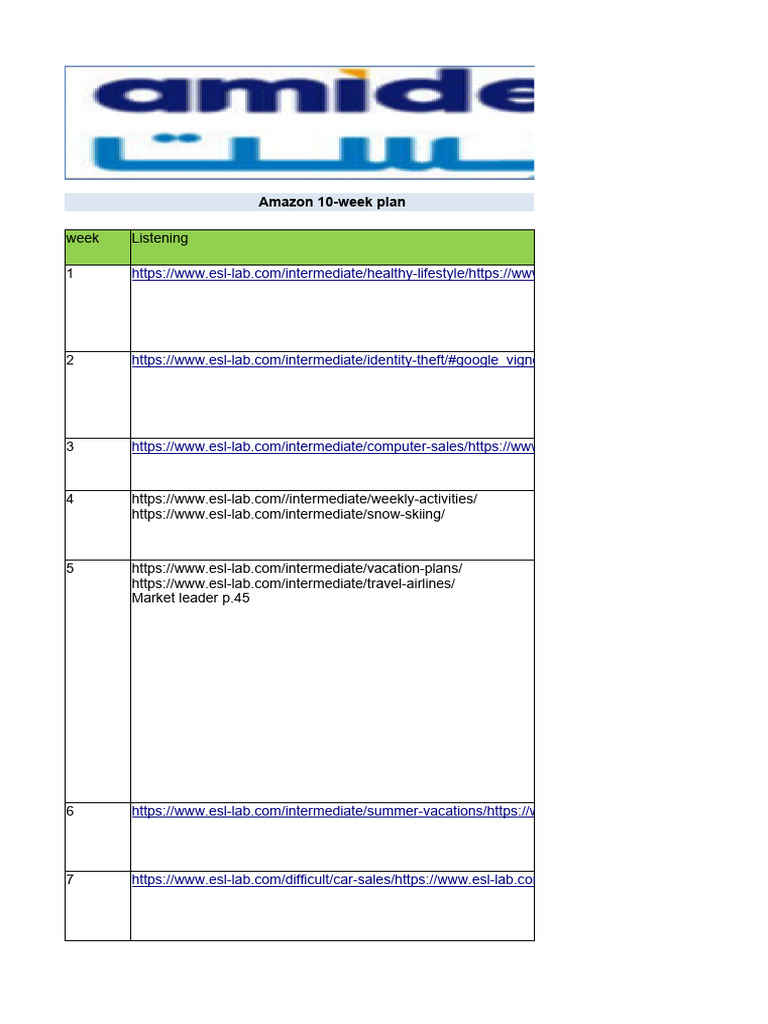 Amazon 10 - week plan | PDF | Human Communication | Communication