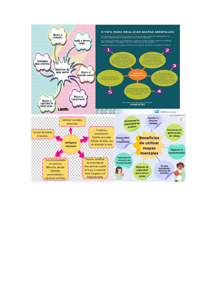 MAPAS MENTALES | PDF