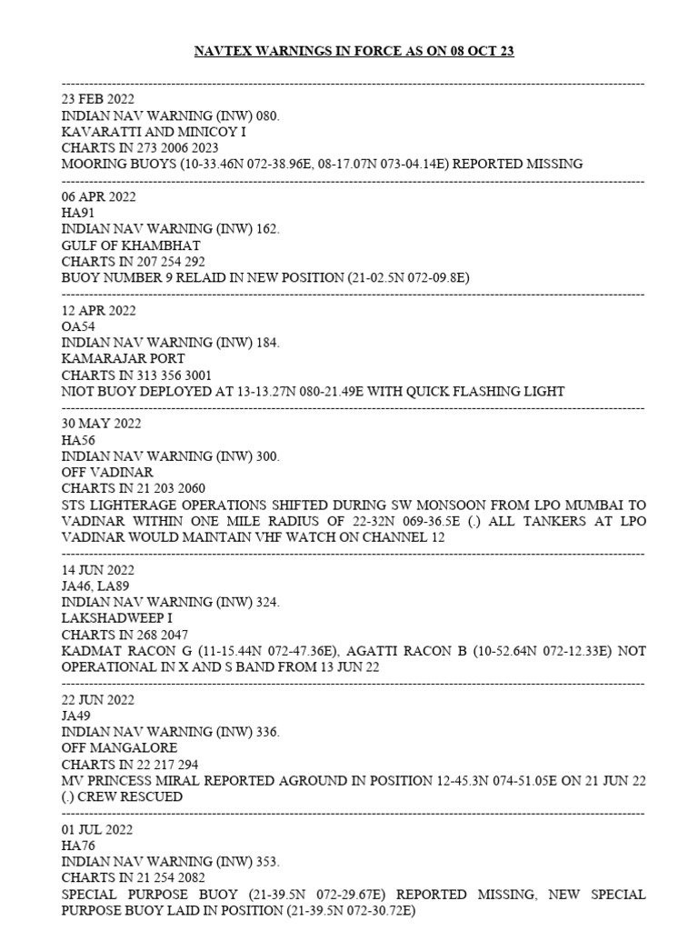 Navtex Warnings in Force | PDF