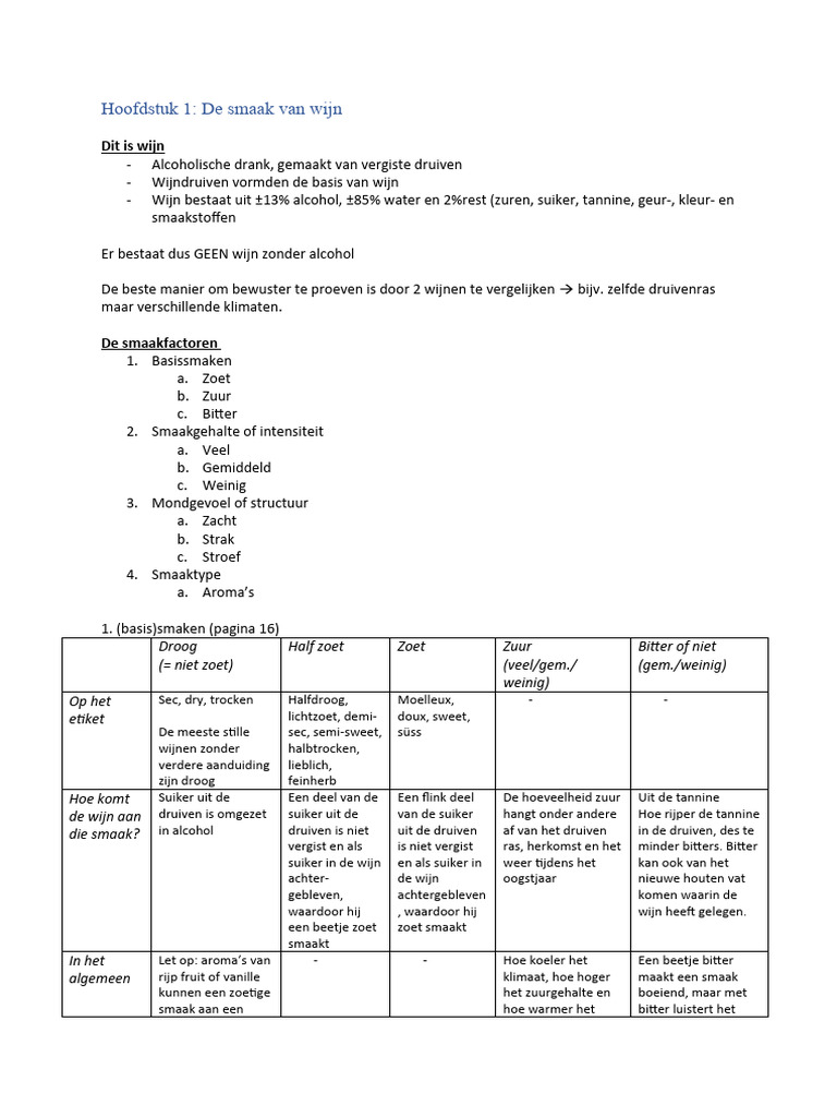 SDEN2 Samenvatting | PDF