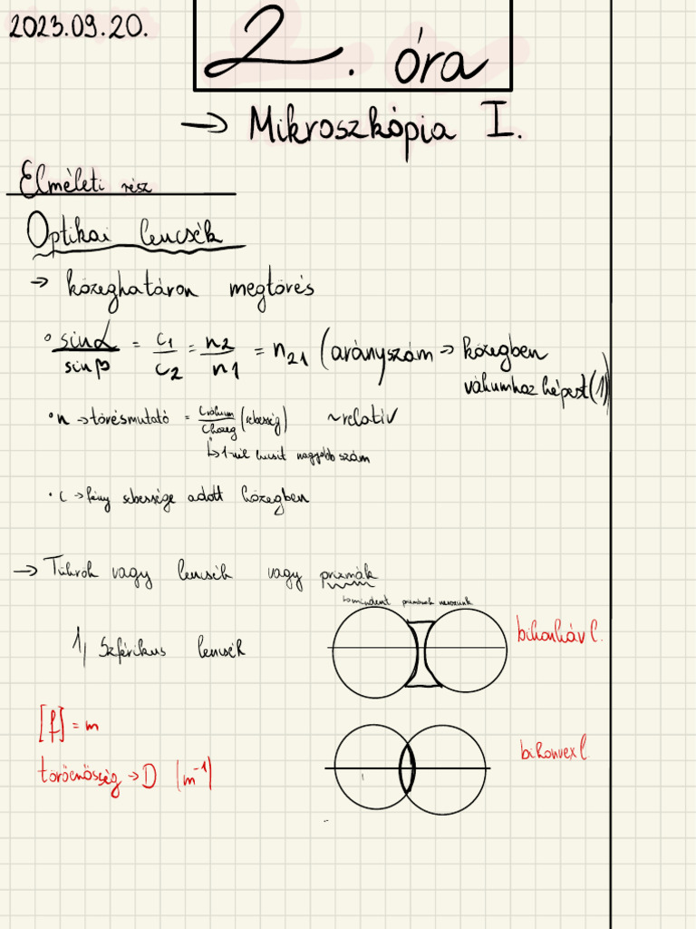 Mikroszkópia 2. Jegyzet | PDF