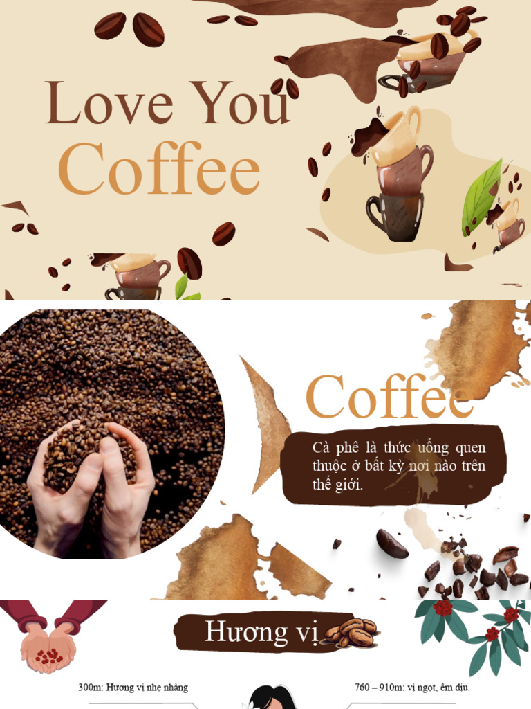 7. Template Coffee | PDF