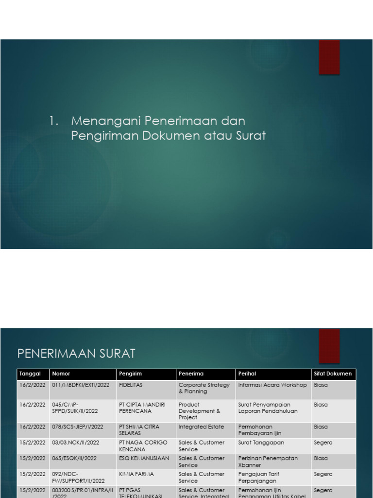 Lookbook Contoh Dokument | PDF